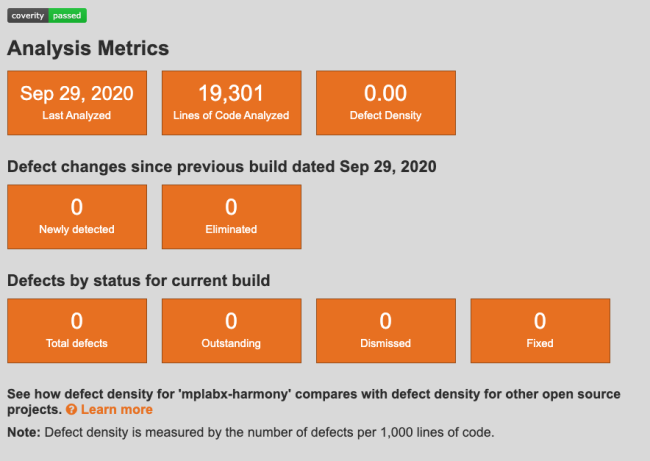 Static Analysis for Automatic Build - Dojo Five