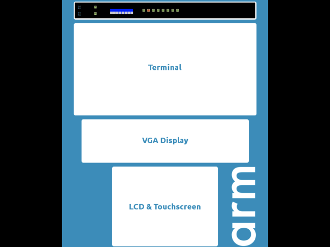 Simulators in EmbedOps - Dojo Five